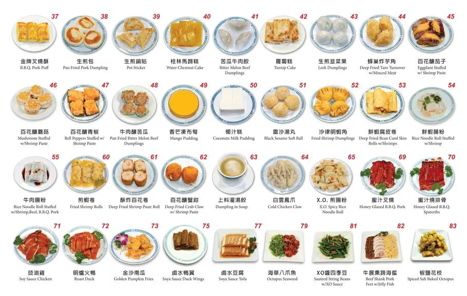 Dim Sum Restaurant Menu: Hướng Dẫn Giải Mã Thực Đơn Tinh Hoa Ẩm Thực ...