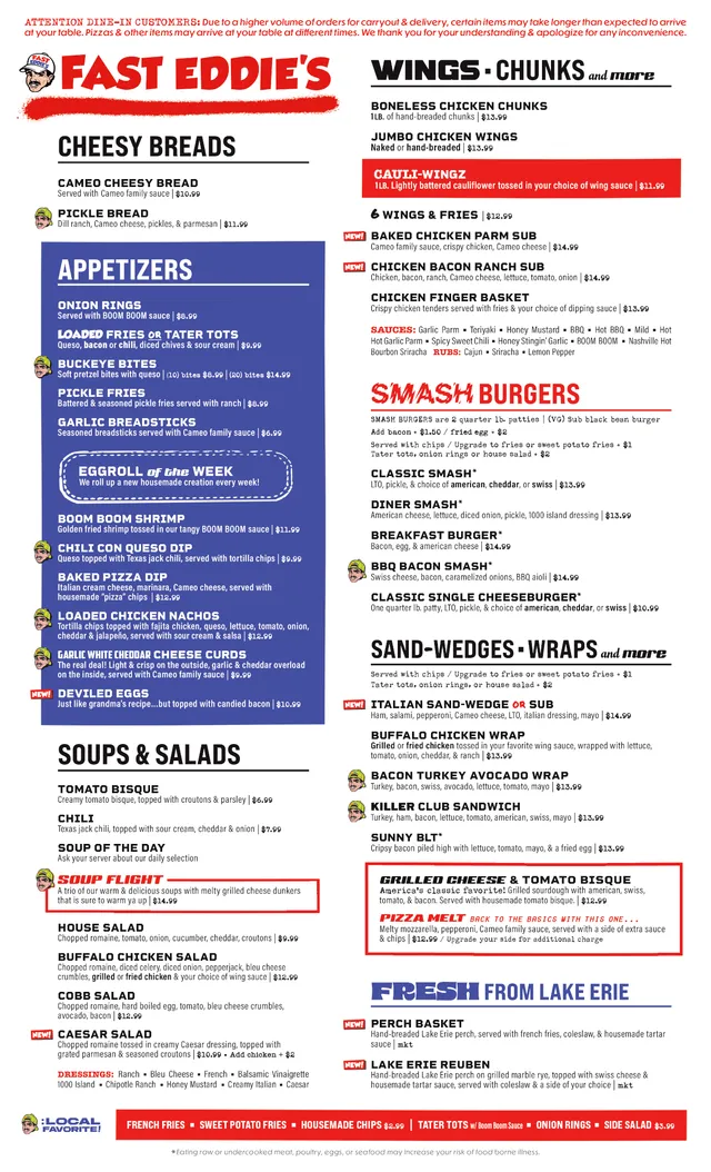 fast eddie's menu - Phân Tích Thực Đơn Quán Bar Huyền Thoại Nổi Tiếng ...
