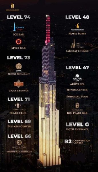 Landmark 81 - 720A Điện Biên Phủ, Phường, Bình Thạnh, TP.HCM: Khám Phá ...