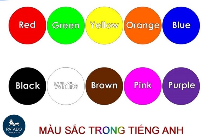 Màu Trắng Tiếng Anh Là Gì? Khám Phá Toàn Diện Về White Và Ứng Dụng - Hà ...