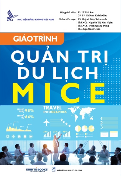 Giáo trình du lịch MICE: Cẩm nang toàn diện từ A đến Z cho người mới ...